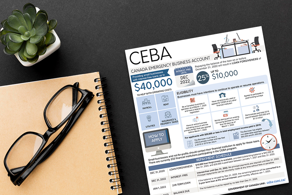 Canadian Emergency Benefit Account – Fresh Plan